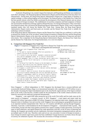 ANALYSIS ON THE INTERNATIONAL COMPETITIVENESS OF HAINAN FREE TRADE PORT ...