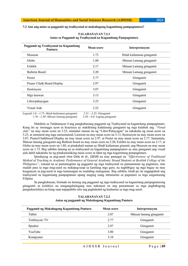 Mga Kagamitang Pampagtuturong Ginagamit sa mga Asignaturang Filipino | PDF