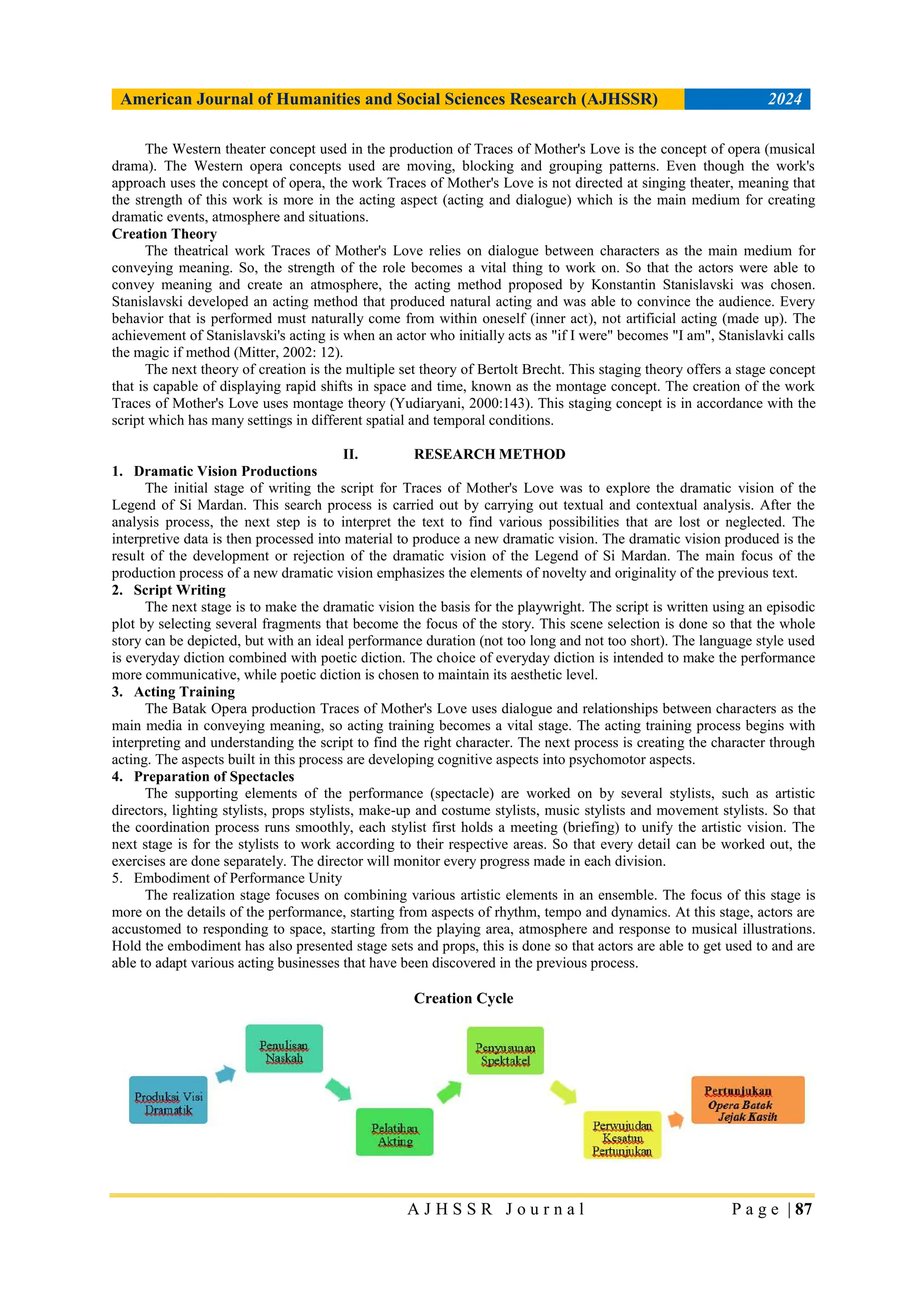 BATAK OPERA TRACKS OF MOTHER'S LOVE : REINTERPRETATION OF THE LEGEND OF ...