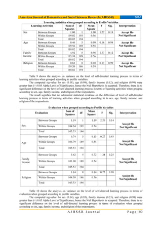 SELF-DIRECTED LEARNING PROCESS AMONG NURSING STUDENTS: READY OR NOT ...