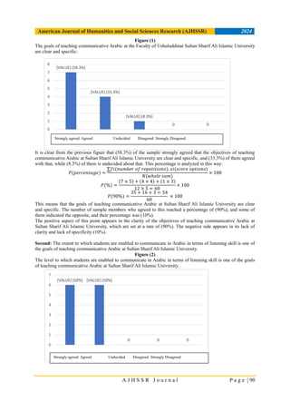 DISCOVERING THE EFFECTIVENESS OF THE OBJECTIVES OF TEACHING ...