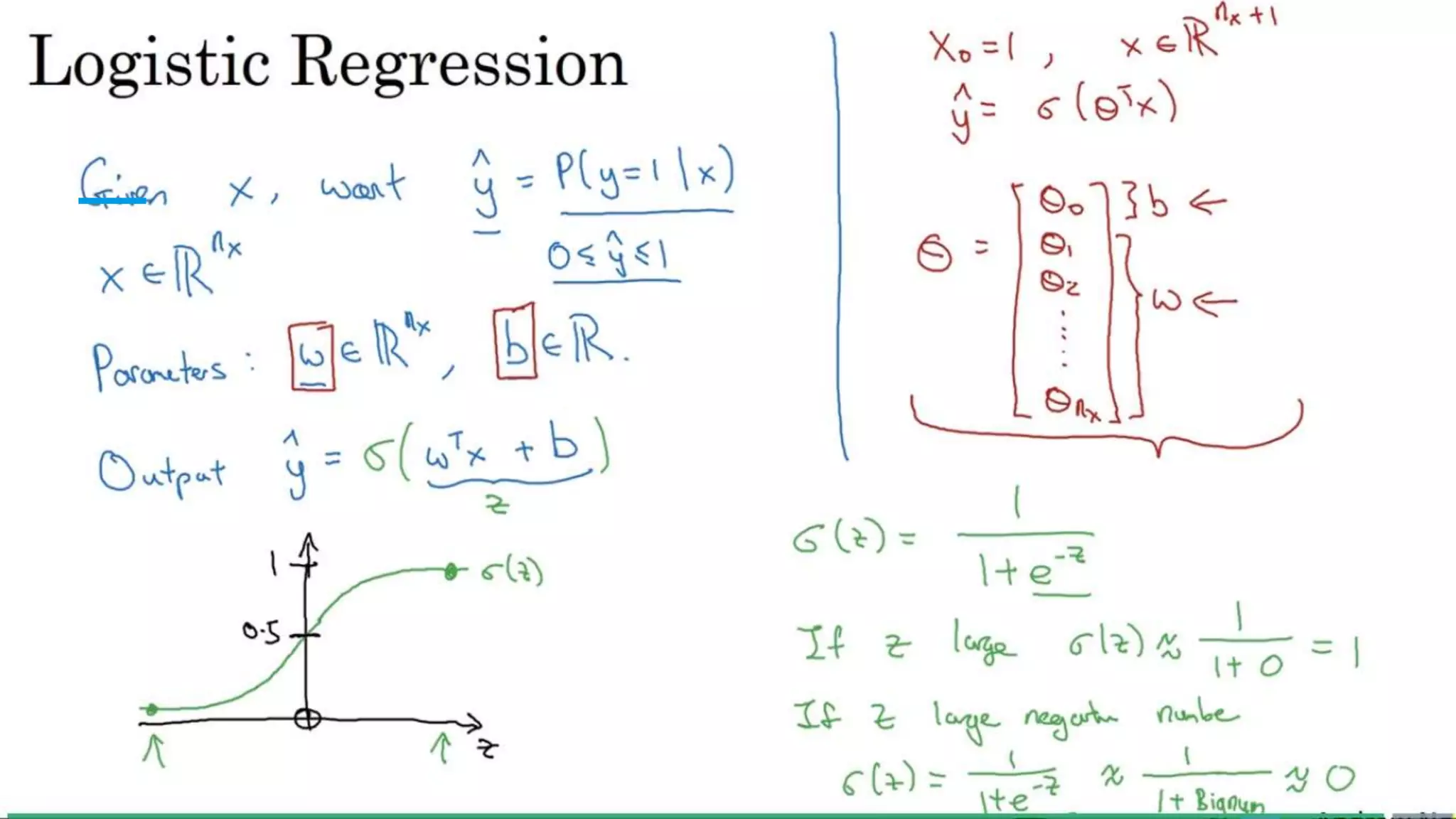 Difference between logistic regression shallow neural network and deep neural network | PPTX