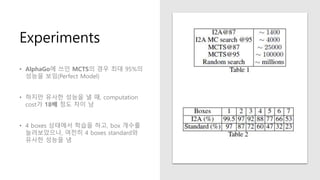 Imagination-Augmented Agents for Deep Reinforcement Learning | PPT
