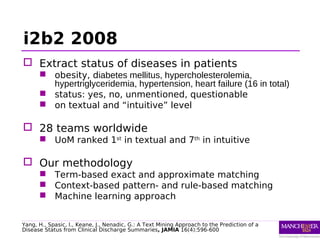 Health care special interest-i2b2 | PDF