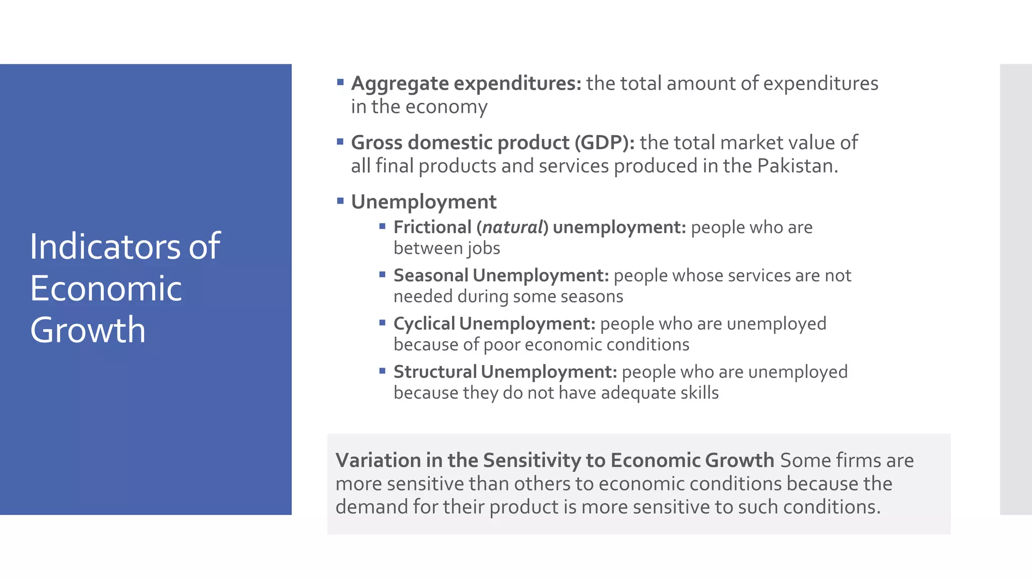 I2B Chapter Six - Assessing Economic Conditions.pptx
