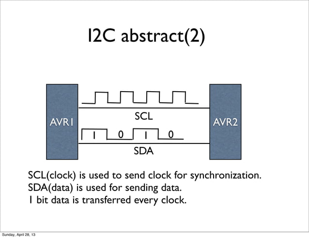 I2C programming with C and Arduino | PDF