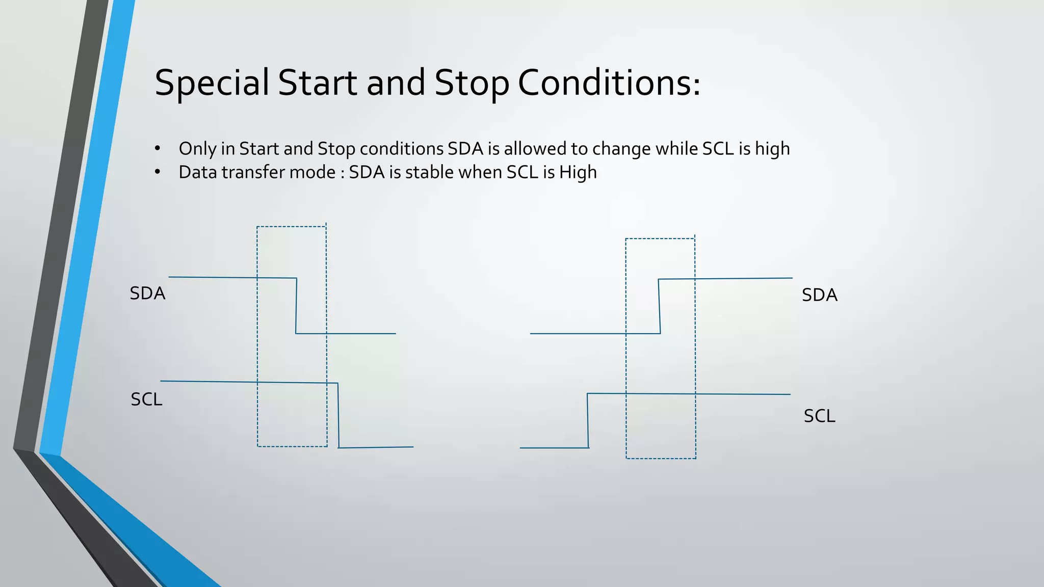 I2C Protocol | PPTX | Computer Networking | Computing