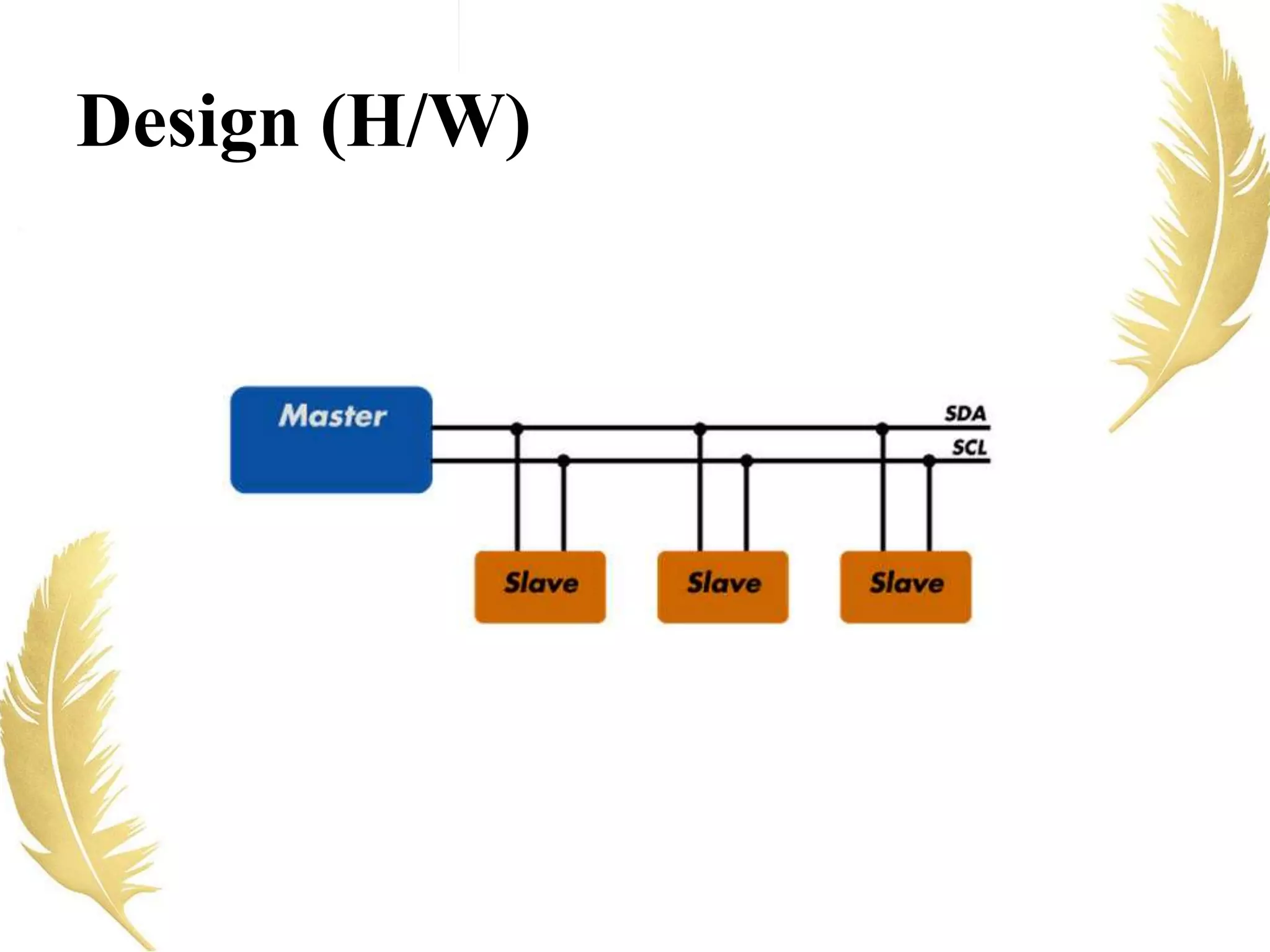 I2C Protocol | PPTX | Computer Networking | Computing