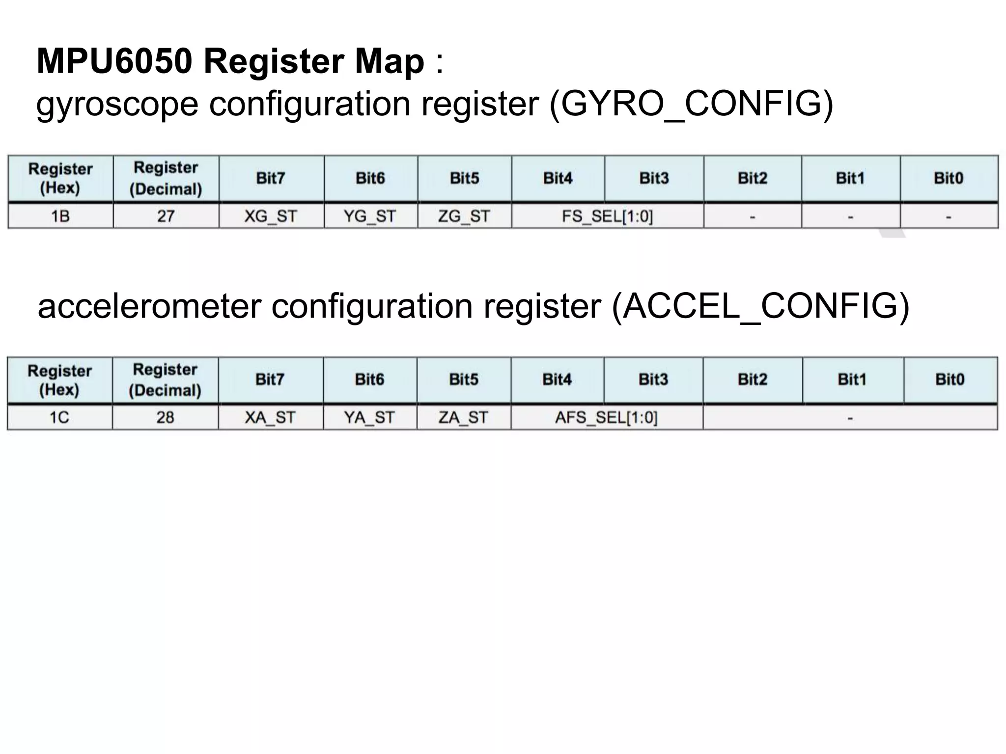 I2 c and mpu6050 basics | PPTX