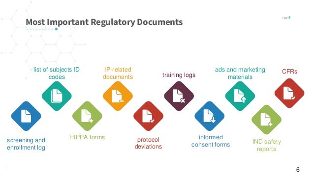 Essential Regulatory Documents in Clinical Trials