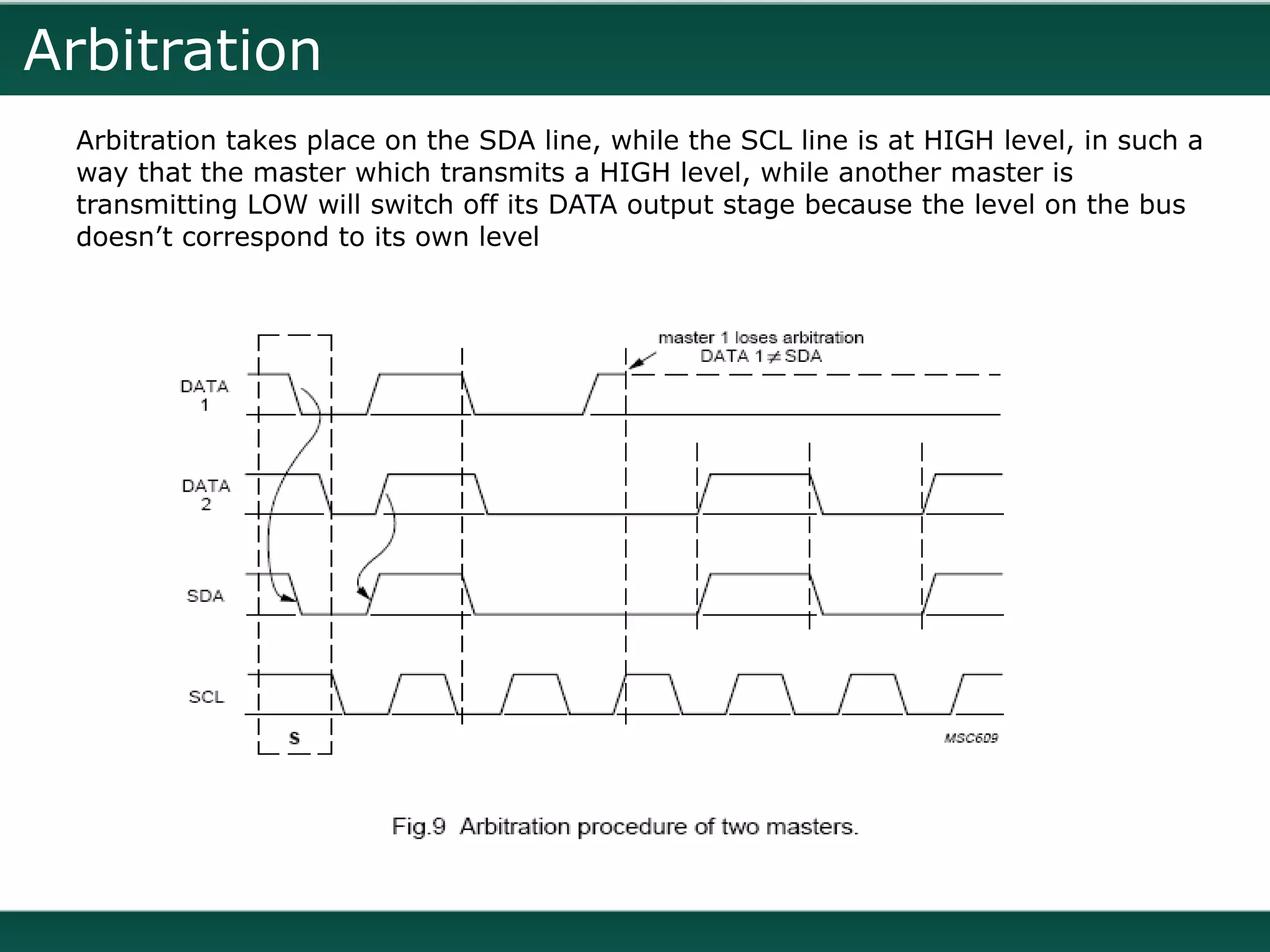 I2c Bus Inter Integrated Circuit Pdf Computer Networking Computing