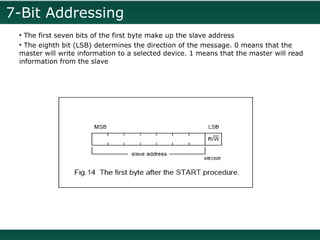 I2C Bus (Inter-Integrated Circuit) | PDF | Computer Networking | Computing