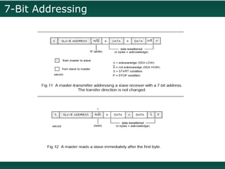I2C Bus (Inter-Integrated Circuit) | PDF