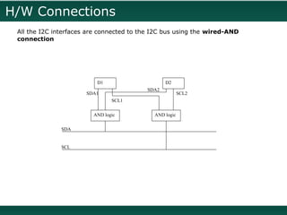 I2C Bus (Inter-Integrated Circuit) | PDF