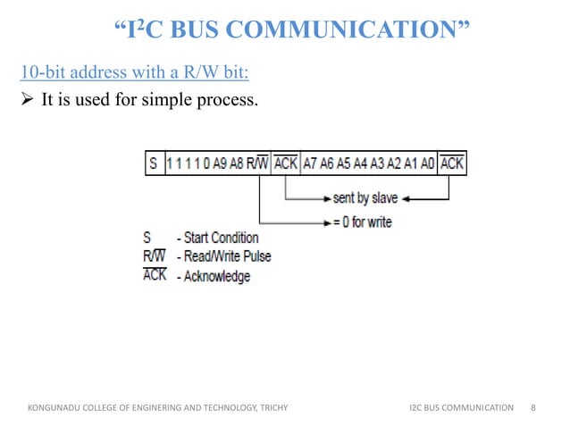 I2 c bus communication | PPT
