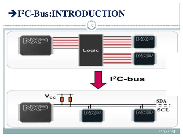 I2c buses
