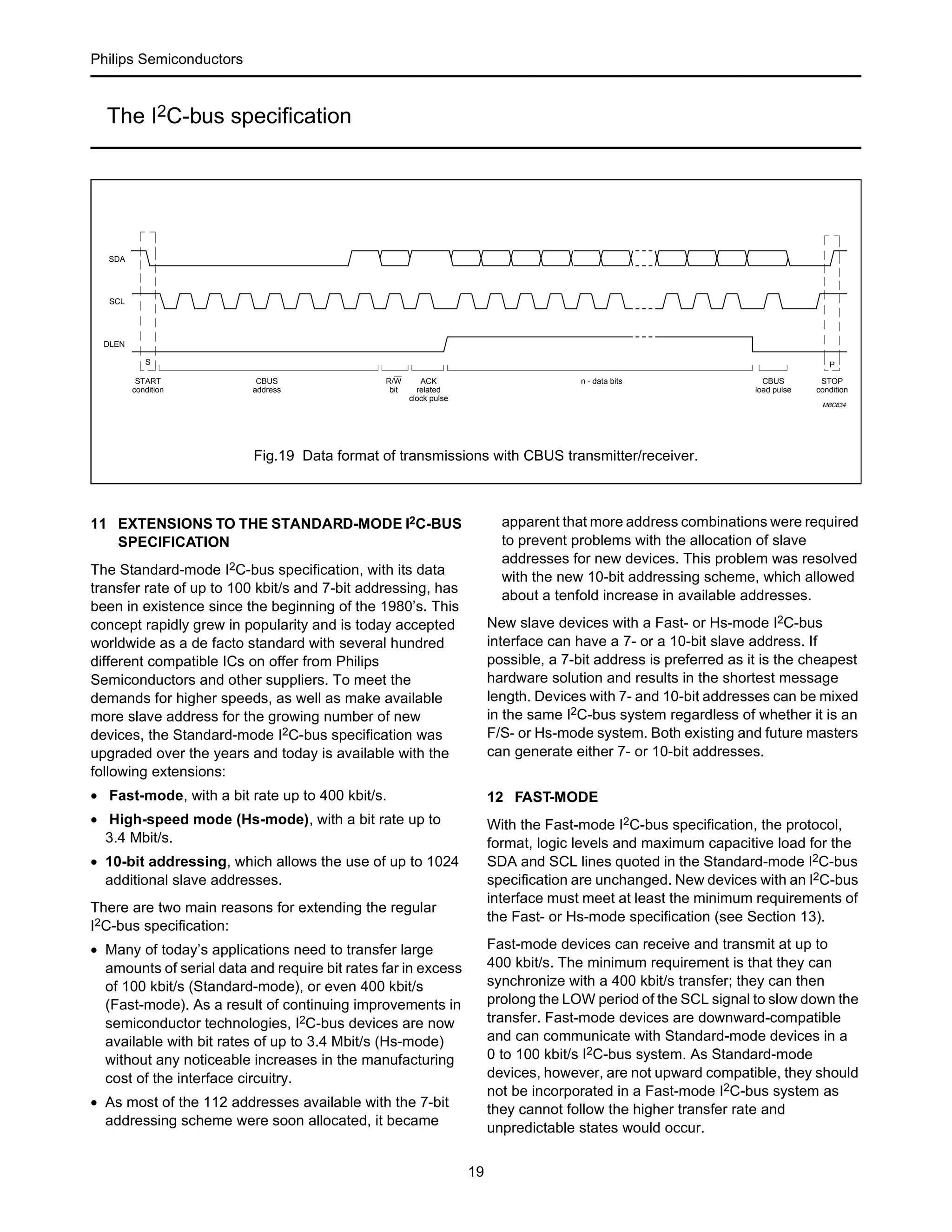 I2C bus specification version 2.1 | PDF