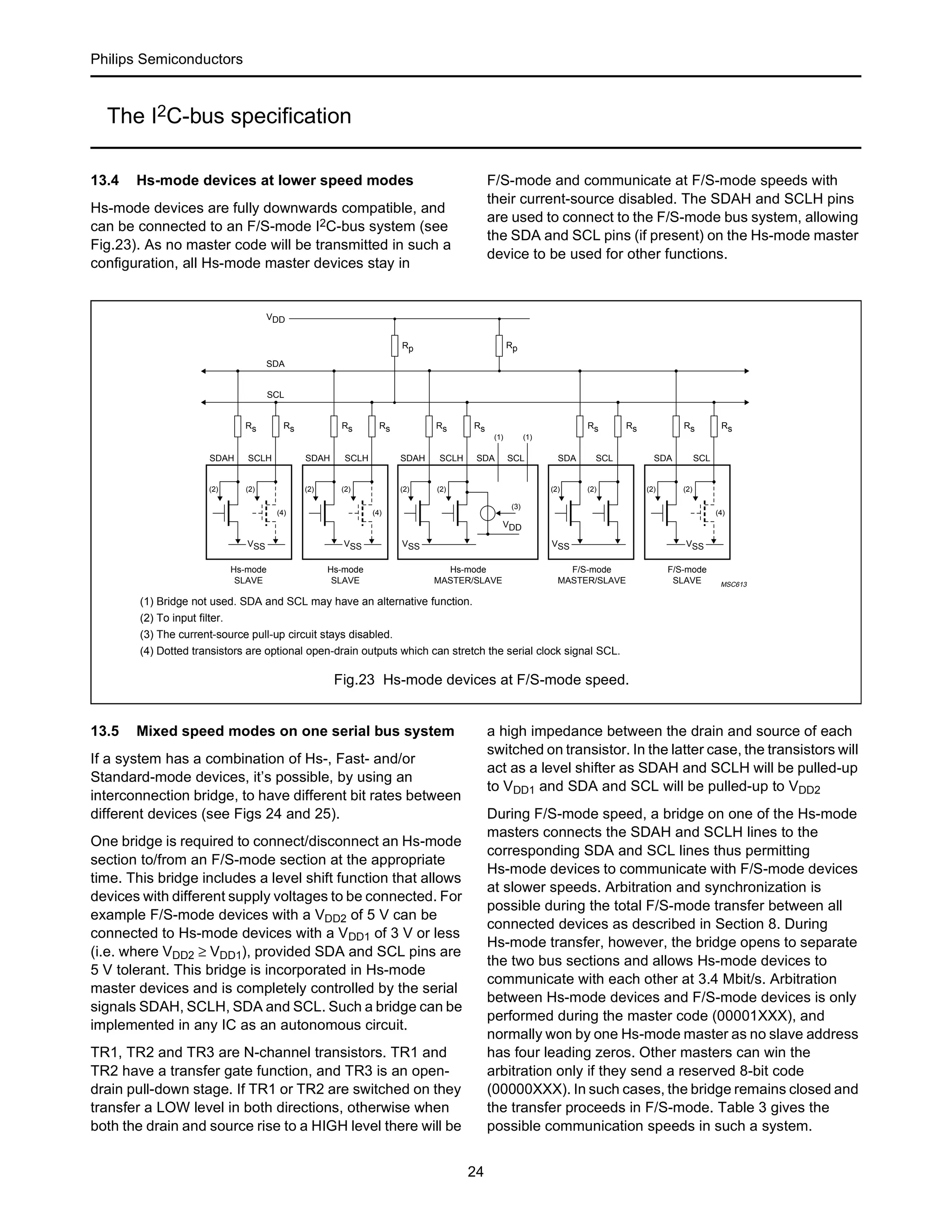I2C bus specification version 2.1 | PDF