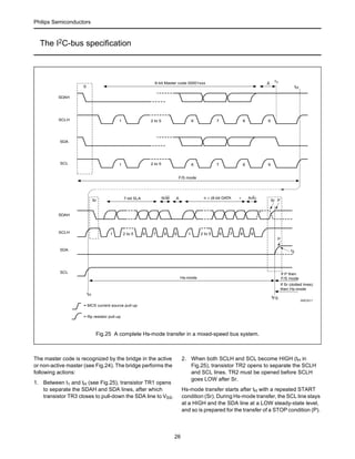 I2C bus specification version 2.1 | PDF