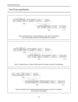 I2C bus specification version 2.1 | PDF