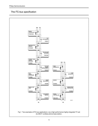 I2C bus specification version 2.1 | PDF