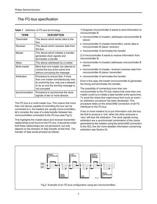 I2C bus specification version 2.1 | PDF