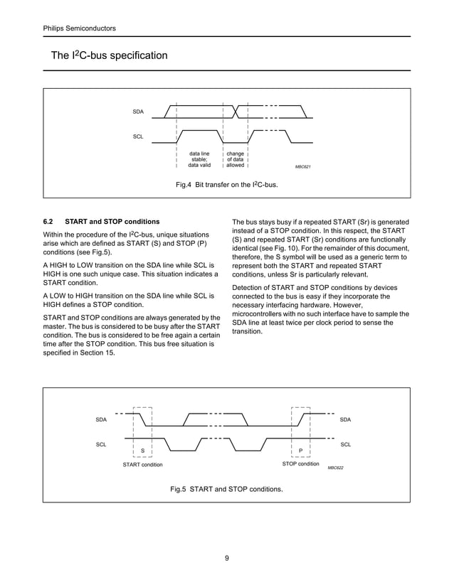 I2C bus specification version 2.1 | PDF