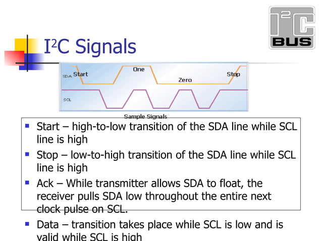 I2C | PPT