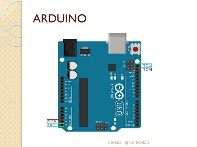 I2 c communication between nodemcu and aeduino with dht11 (1) | PPT