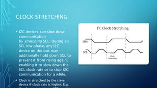 I2 c communication protocol | PPTX
