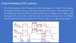 I2C introduction | PPTX