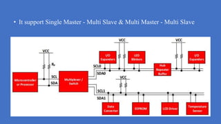 I2C introduction | PPTX