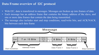 I2C introduction | PPTX