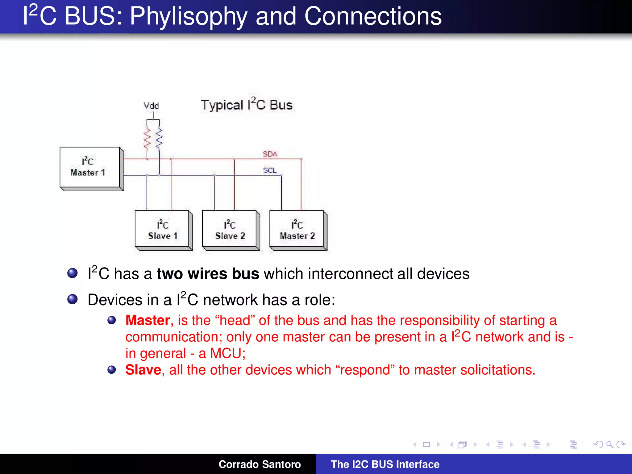 The I2C Interface | PDF | Computer Peripherals | Computing