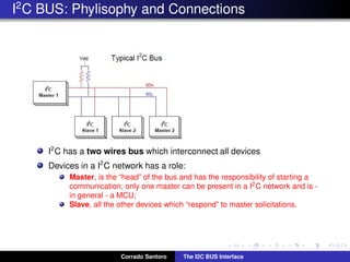 The I2C Interface | PDF