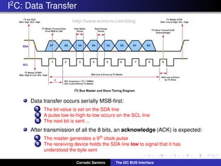 The I2C Interface | PDF | Computer Peripherals | Computing