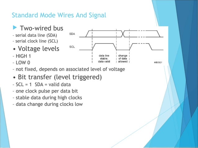 I2C Protocol | PPT | Computer Networking | Computing