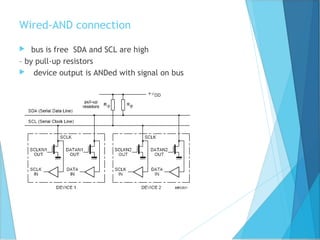I2C Protocol | PPT