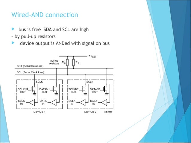 I2C Protocol | PPT | Computer Networking | Computing