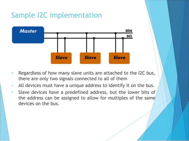 I2C Protocol | PPT | Computer Networking | Computing