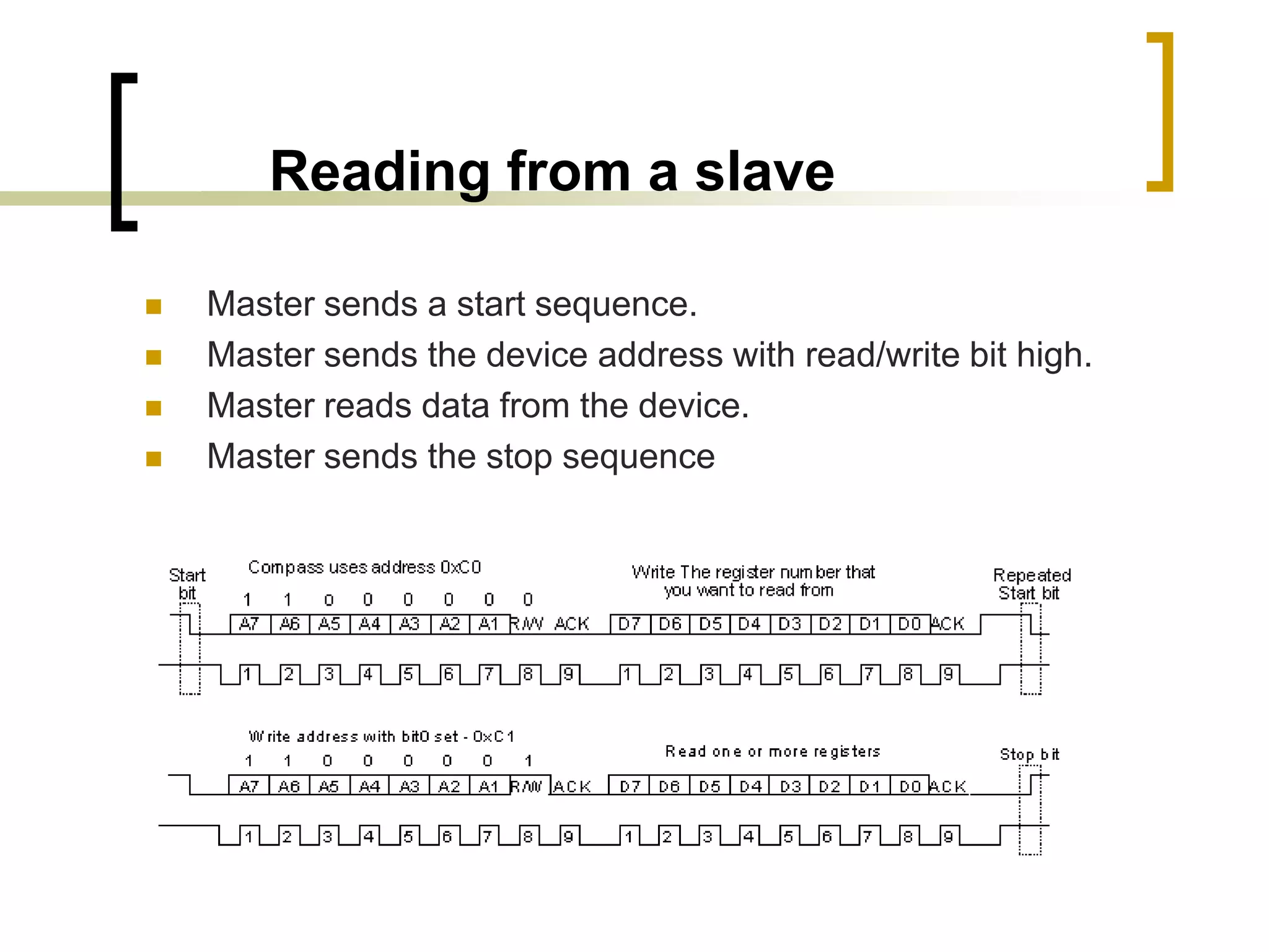 I2C PRESENTATION.PPT | Computer Networking | Computing