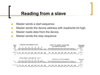I2C PRESENTATION.PPT | Computer Networking | Computing