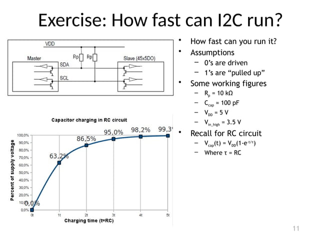 I2C presentation for Microcontrollers and Microprocessors | PPT