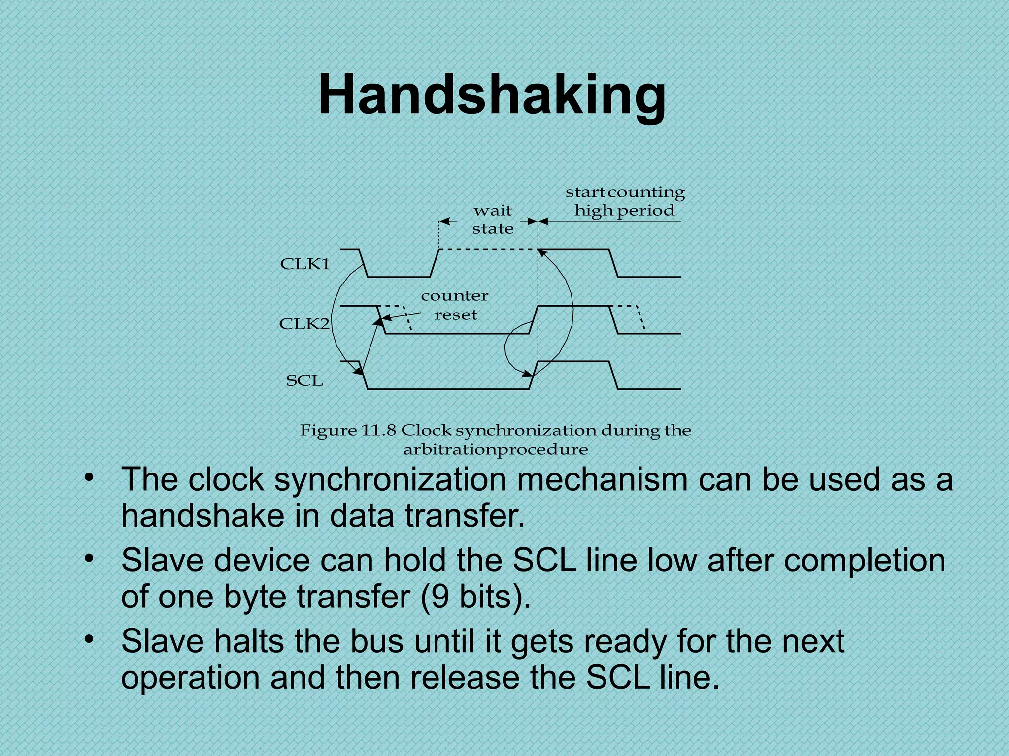 I2c Protocol And Ds1307 Rtc Interfacing Ppt