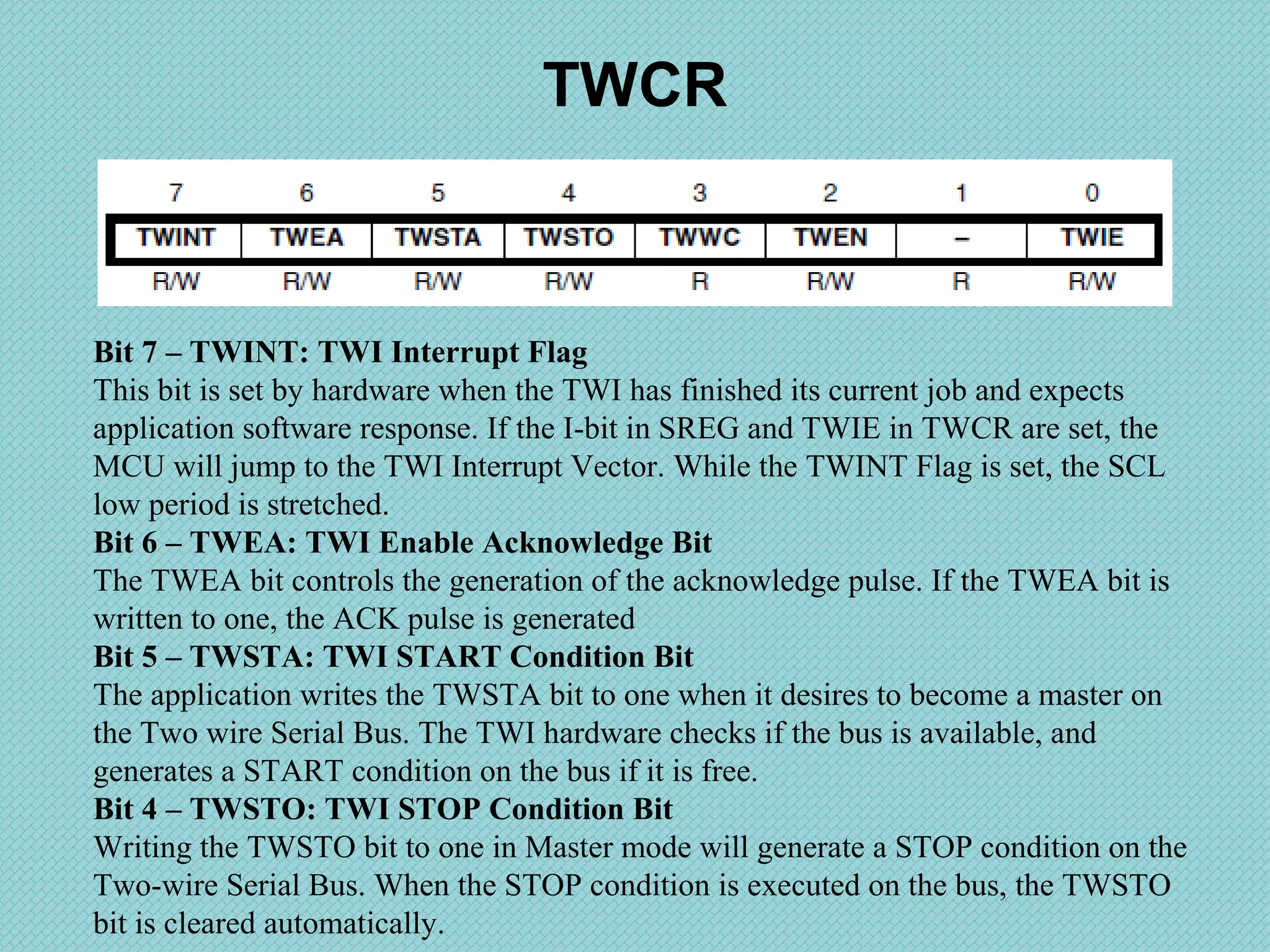 I2c Protocol And Ds1307 Rtc Interfacing Ppt