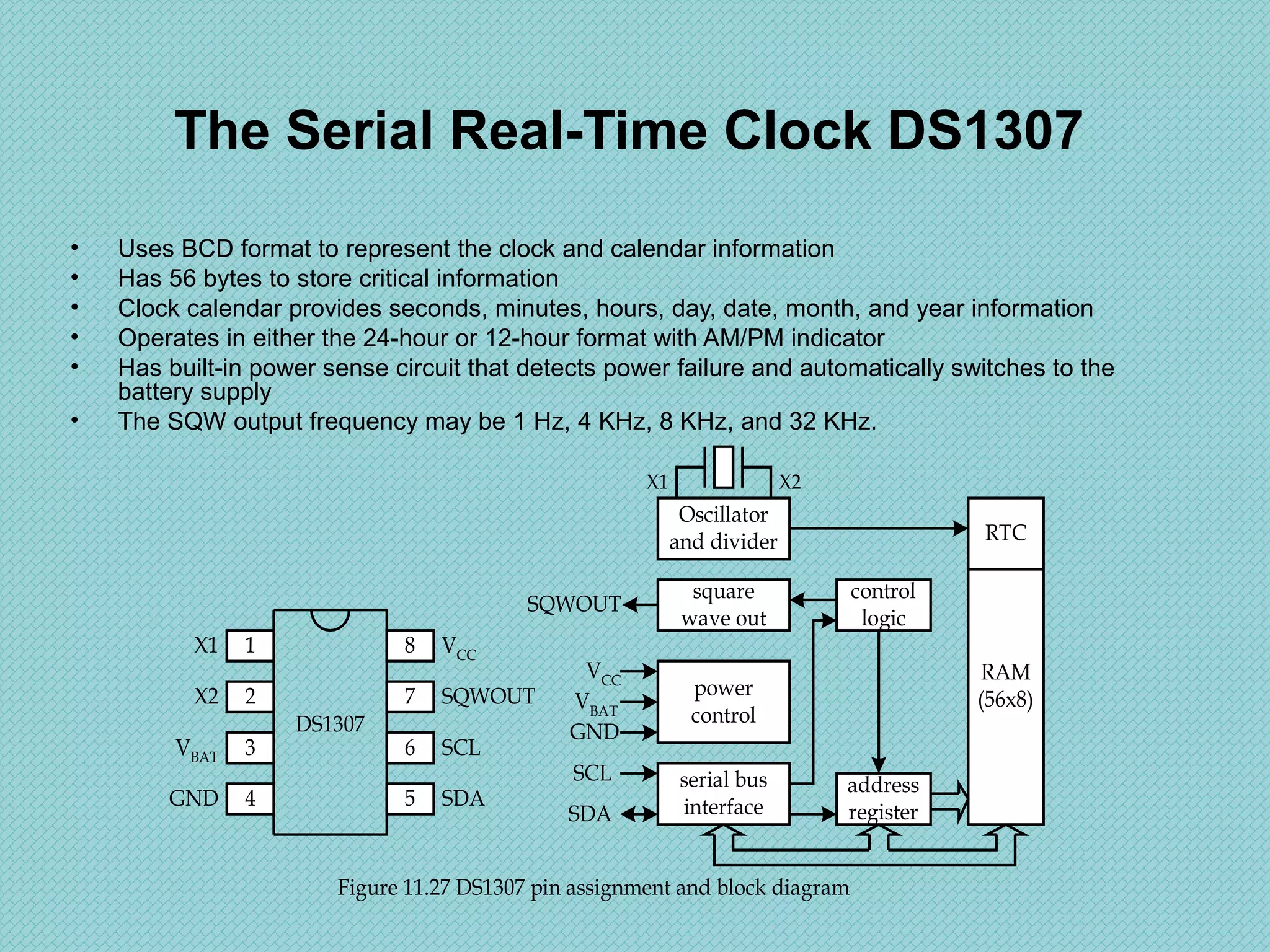 I2C protocol and DS1307 RTC interfacing | PPT