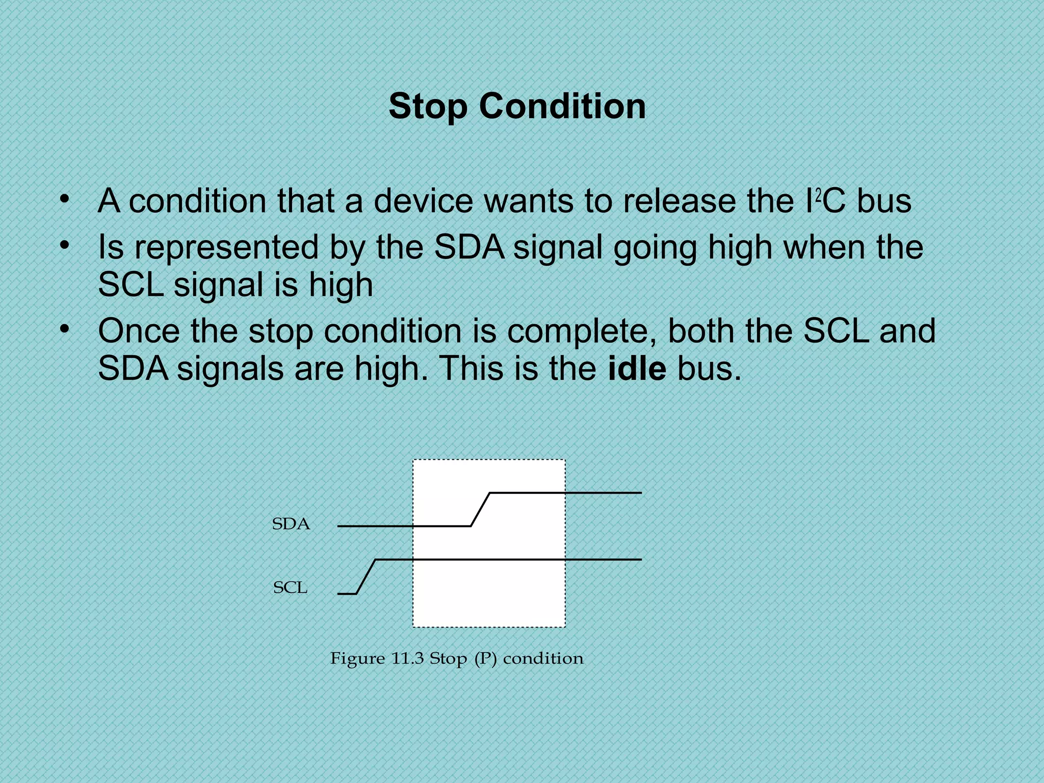 I2c Protocol And Ds1307 Rtc Interfacing Ppt