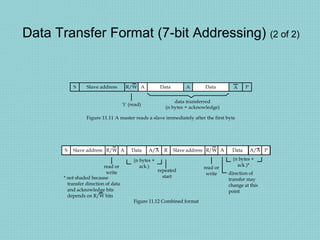 I2C protocol and DS1307 RTC interfacing | PPT