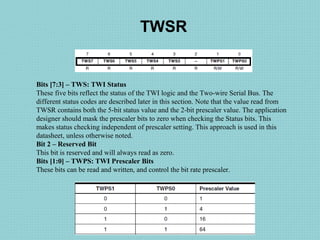 I2C protocol and DS1307 RTC interfacing | PPT
