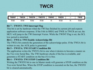 I2C protocol and DS1307 RTC interfacing | PPT